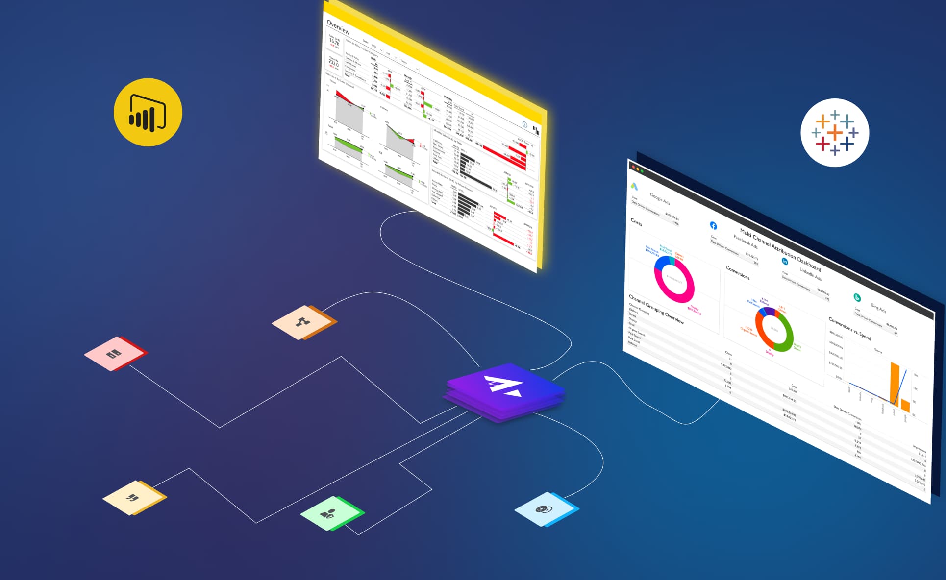 Yeeflow: Data Insights with Business Analytics